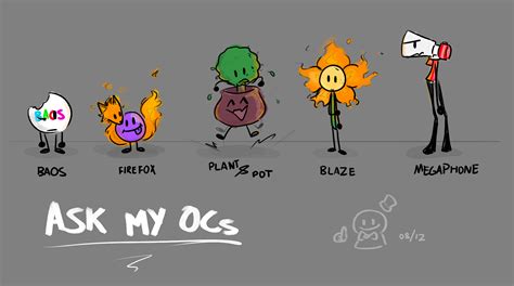 Ask My Ocs Anything R Objectshows