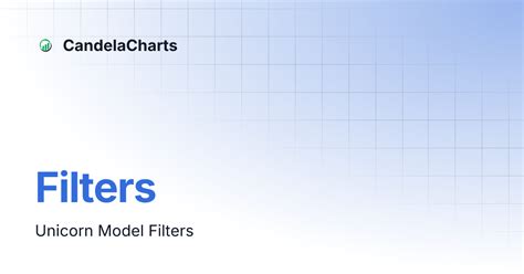 Filters Candelacharts