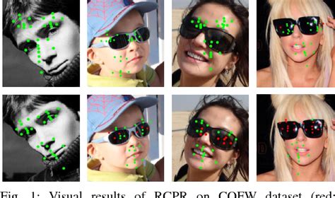 Figure 1 From Robust Facial Landmark Localization Based On Texture And Pose Correlated