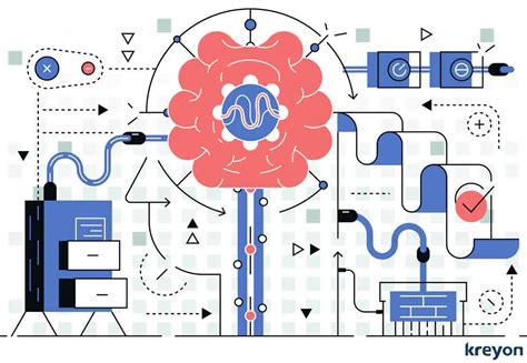 The Pros And Cons Of Ai Powered Software Development