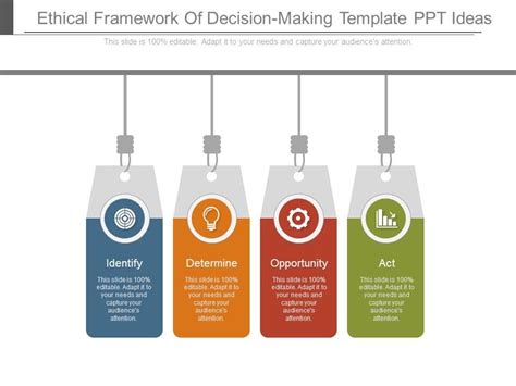 Ethical Framework Of Decision Making Template Ppt Ideas Powerpoint Slide Templates Download