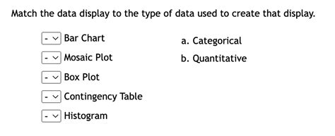 solved match the data display to the type of data used to