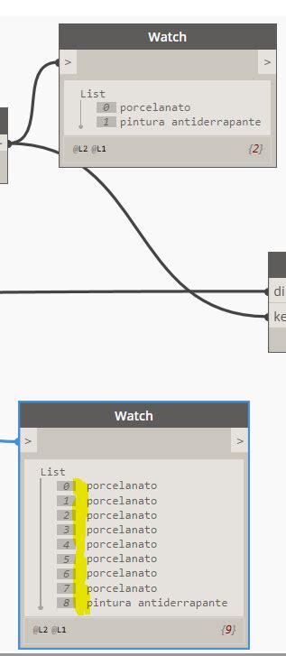 Dictionary Returning Nulls Depending On The Key´s Source Dynamo