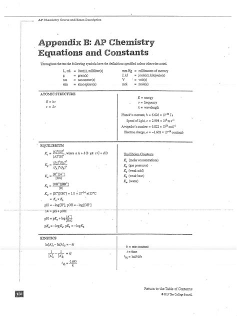 Reference Sheets Pdf
