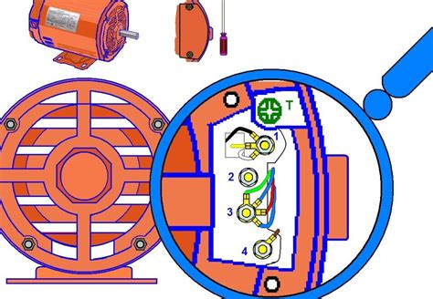 Qué Es Un Motor Dc Y Cómo Funciona