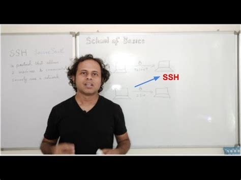 School Of Basics What Is SSH How SSH Works YouTube