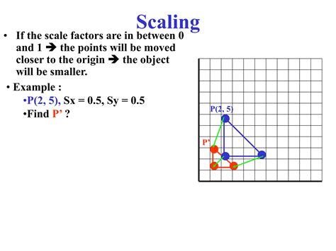 2d transformatiomcomputer graphics 2d translation rotation and scaling