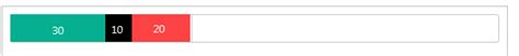 Is There Any Way To Breakout The Jquery Ui Progress Bar Into Different