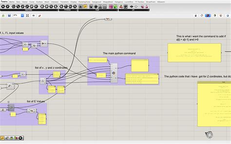 Grasshopper Python Command Combining Two If Commands Grasshopper