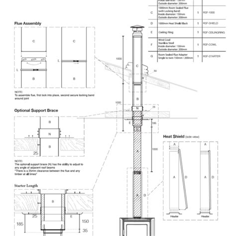RSF Insulated Room Sealed Flue Kits Pivot Stove Heating Company