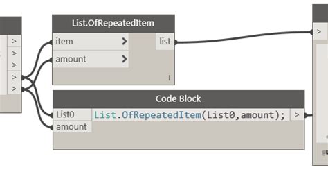 Dynamo Nodes To Code Block List OfRepeatedItem