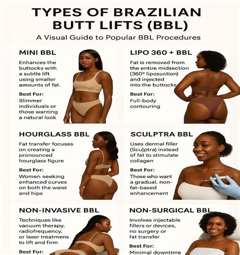 Brazilian Girls Body Type