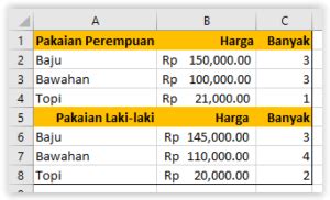 Fungsi INDEX Pada Excel Kompilasi Excel