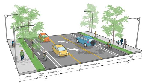 Oregon Department Of Transportation Project Details Projects