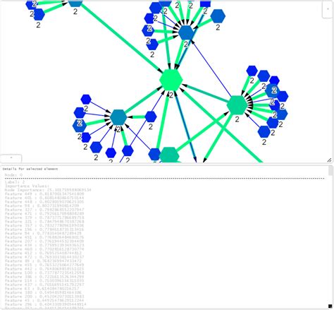 An Interactive Visualisation For Your Graph Neural Network Explanations Towards Data Science