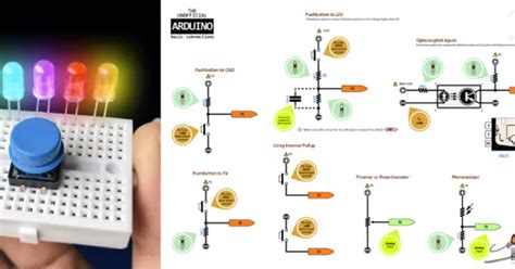 Tìm Hiểu Về Cách Thiết Kế Mạch Nút Nhấn Của Arduino Hướng Dẫn Và ứng Dụng Thực Tế