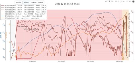 Quadplane Crash Unexpected Loss Of Altitude Plane 4 4 Ardupilot Discourse