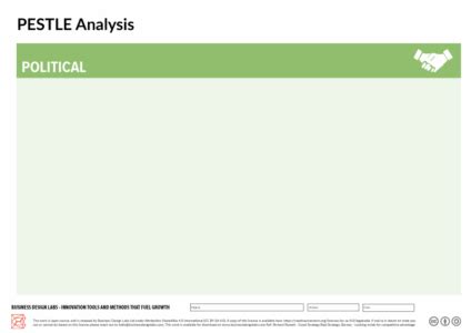 What Is Pestle Analysis