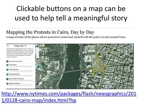 Ppt Telling Stories With Clickable Hotspots Using Adobe Flash Powerpoint Presentation Id 6280259