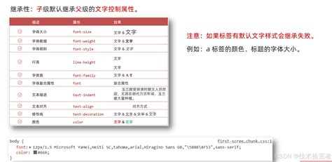 css 复合选择器、css特性、背景属性、显示模式 css背景可以设置哪些属性 csdn博客