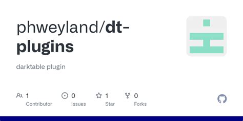 GitHub Phweyland Dt Plugins Darktable Plugin