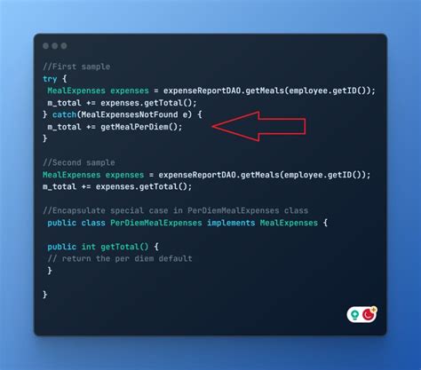 Shirin Monzavi On Linkedin Cleancode