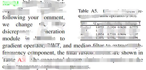 LaTeX 文字环绕表格 抚琴尘世客 博客园