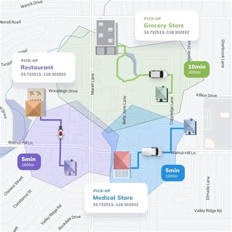 Route Optimization What Is It And How To Do It NextBillion Ai