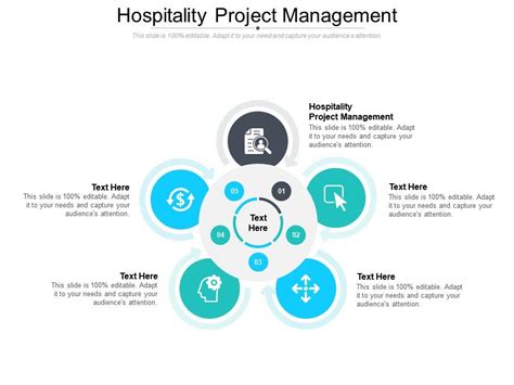Hospitality Project Management Ppt Powerpoint Presentation Icon