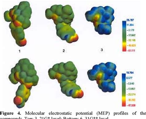Figure 4 From Structure Of Artelinic Acid Clarified Using Nmr Analysis Molecular Modeling And