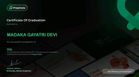 Gayatri Devi On Linkedin Sql Certification Prepinsta Dataanalytics