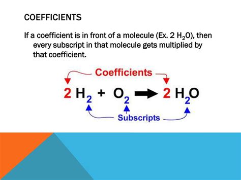 Are These Equations Balanced Ppt Download