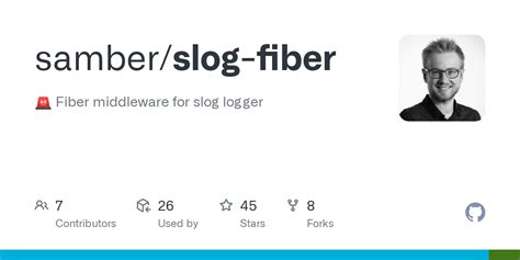 GitHub Samber Slog Fiber Fiber Middleware For Slog Logger