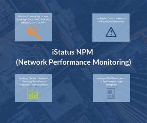 Akative On Linkedin Istatus Npm Network Performance Monitoring All