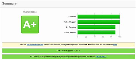 Windows Server 2019 Iis Hsts Vulnerability Fix Windows Spiceworks Community