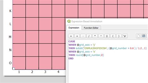 Excess Decimal Points Showing On QGIS Layout Grid Geographic Information Systems Stack Exchange