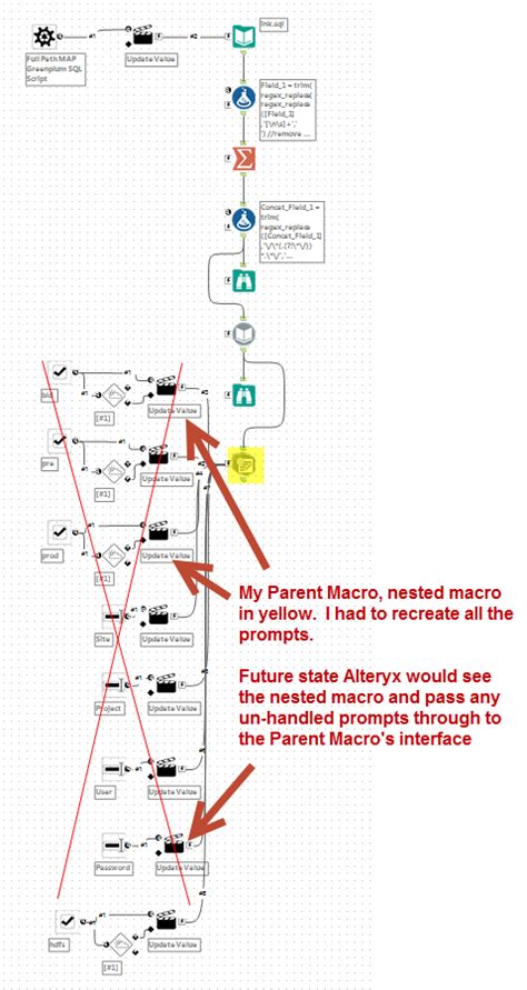 Nested Macro Prompt Pass Thru Alteryx Community