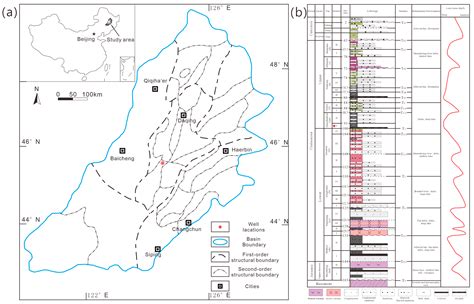 Pore Microstructure And Multifractal Characterization Of Lacustrine Oil Prone Shale Using High