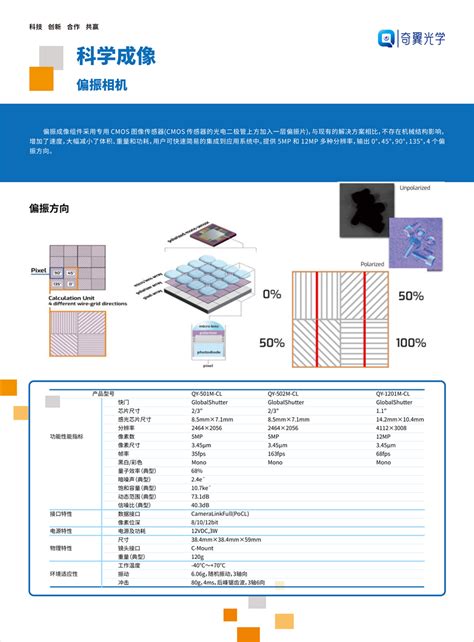 偏振相机 偏振相机 奇翼光学仪器（成都）有限公司