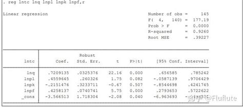 Stata笔记（二） 知乎