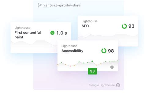 Te explicamos qué es Gatsby js y cómo funciona Rootstack