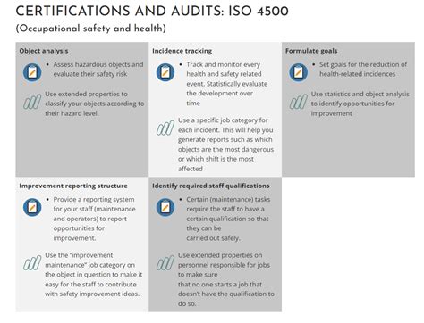 Maintmaster Audit Handbook Management Systems Iso 45001