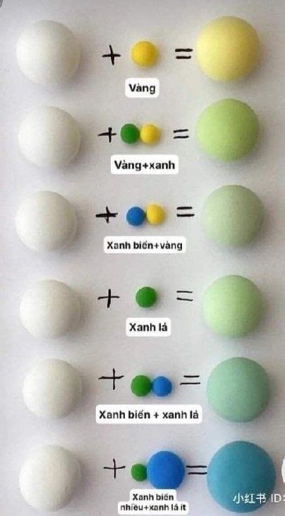 Ghim Của Antonia Rodríguez Trên Color Blending Đất Sét Màu Sắc Phối Màu