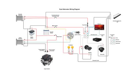 Dual Alternator Wiring Diagram