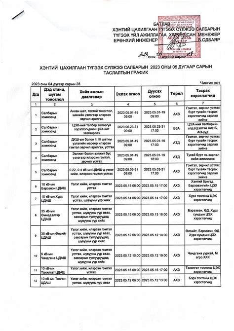 Хэнтий Цахилгаан Түгээх Сүлжээ Home