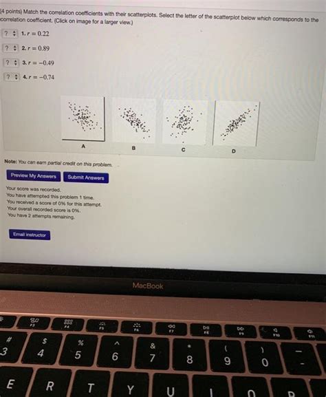 Solved match the correlation coefficients with their | Chegg.com