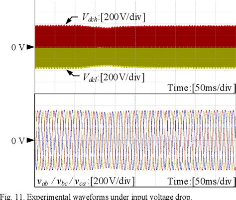 Figure 11 From An Improved Quasi Z Source Three Level T Type Inverter And Its Modulation Scheme