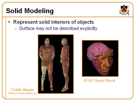 Solid Modeling