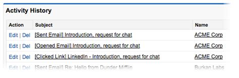Gmail Salesforce Integration