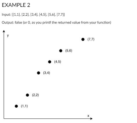 Solved C Programming COPY PASTE THE CODE FROM THE SECTION Chegg Com